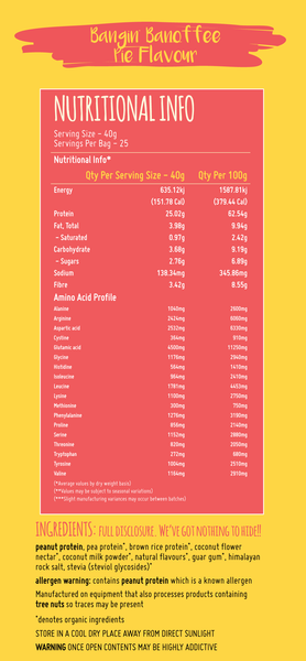 Plant Based Protein – Adrenaline HQ